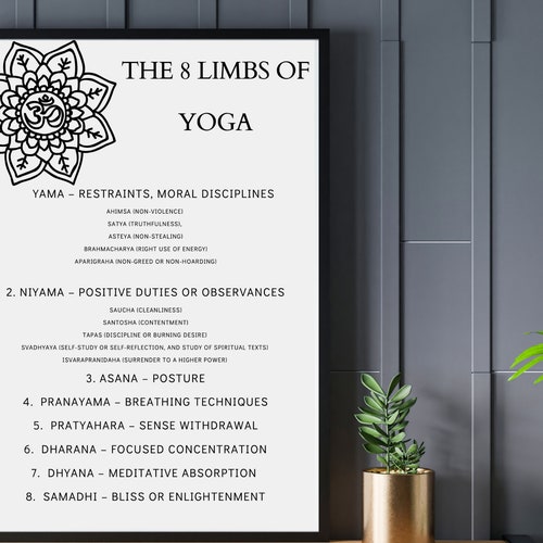 8 Limbs of Yoga Printable Ashtanga Yoga Meditation INSTANT - Etsy