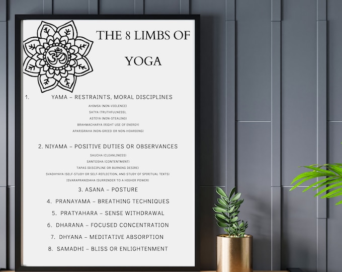 Digital Download Yoga Poses Poster 24x36 Yoga Chart Yoga Pose Poster Print Wall Art Yoga Poster ...