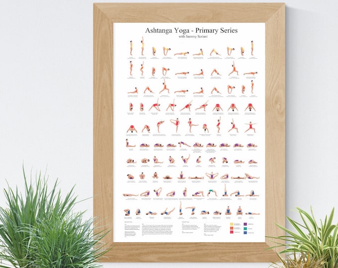 Yoga Poster Yoga Printable Chart Downloadable Yoga Poses and Their Names Digital Files Printable ...