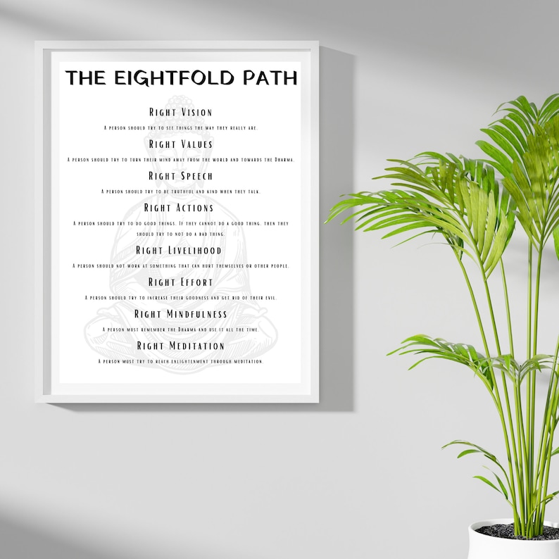 Eightfold Path Print, Buddha Wall Art, Buddhism, Spiritual Decor ...