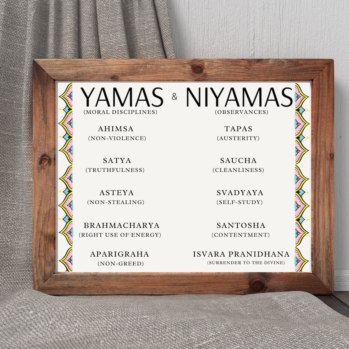 Yamas Niyamas Print | 8 Limbs of Yoga Poster (digital Download) - Etsy