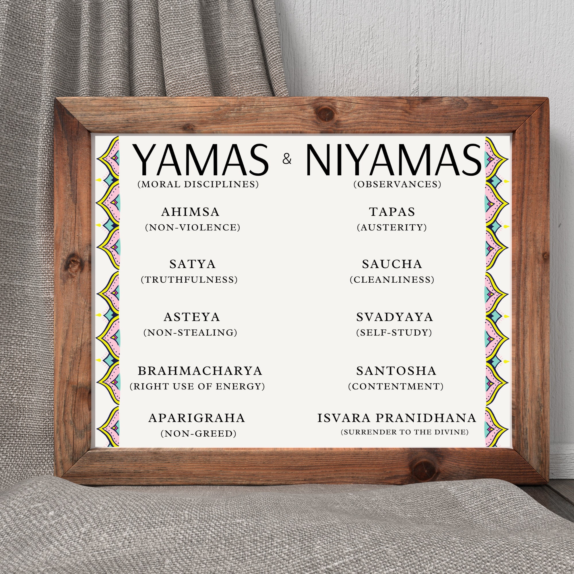 Yama Niyama Print Yoga Wall Art Asthtanga Yoga Poster 8 Limbs of Yoga ...