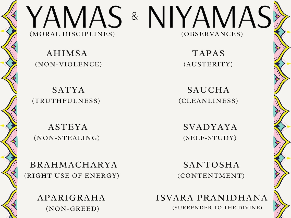 Yama Niyama Print Yoga Wall Art Asthtanga Yoga Poster 8 Limbs of Yoga ...