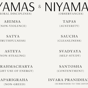 Yama Niyama Print Yoga Wall Art Asthtanga Yoga Poster 8 Limbs of Yoga ...