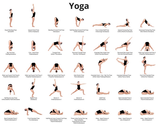 75 Yoga Poses PDF 8.5x11 - Etsy
