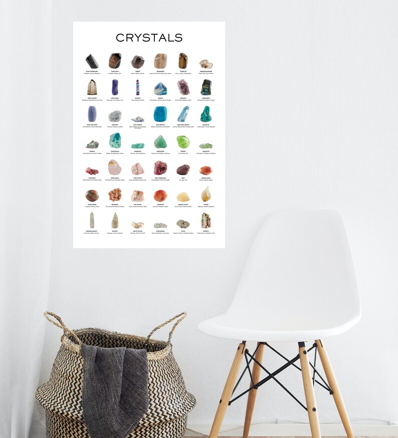 Downloadable, Crystal Poster, Crystal Chart, Crystal Healing Chart ...