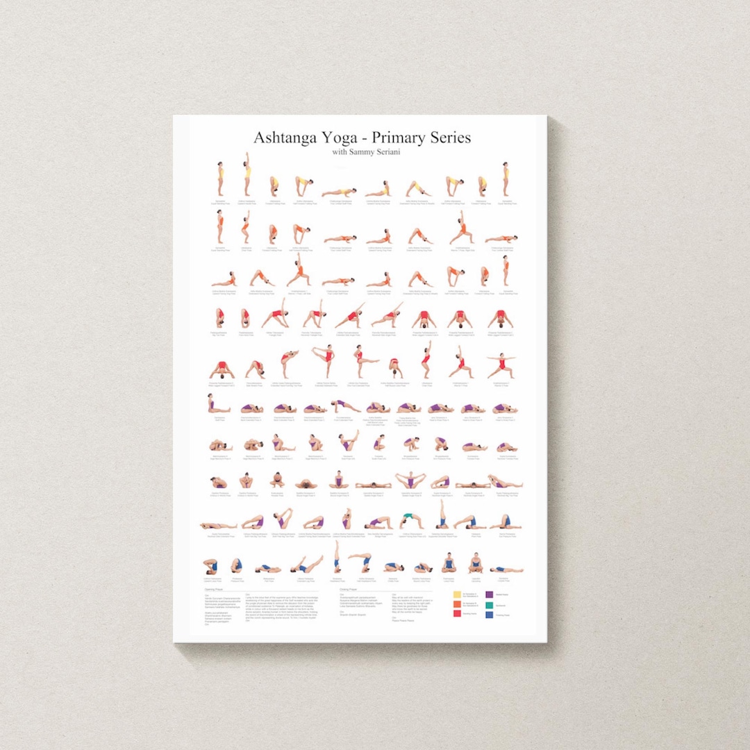Yoga Poster Yoga Chart Yoga Poses and Their Names Print Wall Art Decor ...