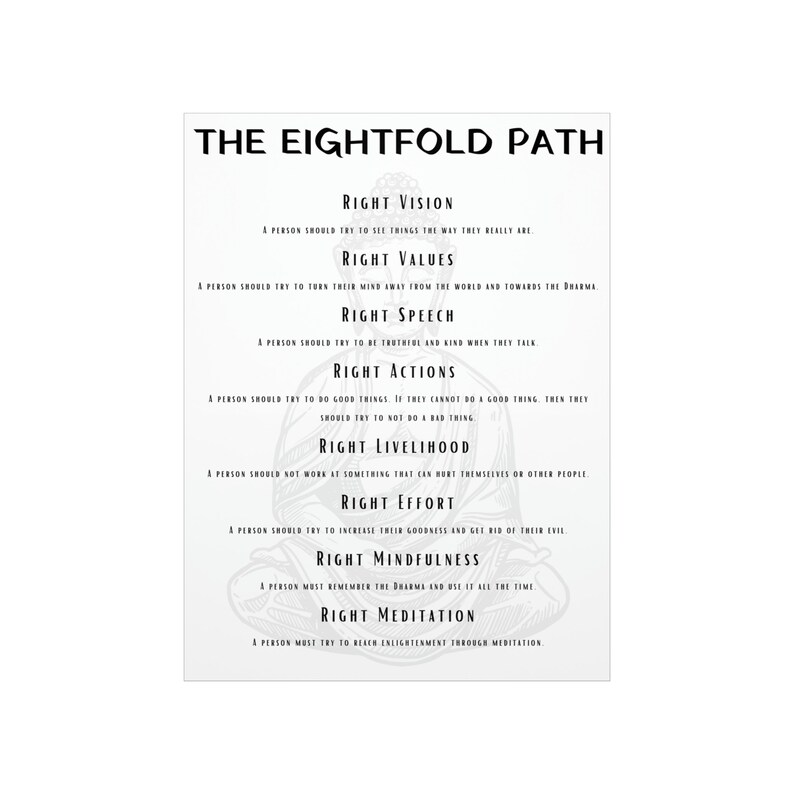 Eightfold Path Print, Buddha Wall Art, Buddhism, Spiritual Decor ...