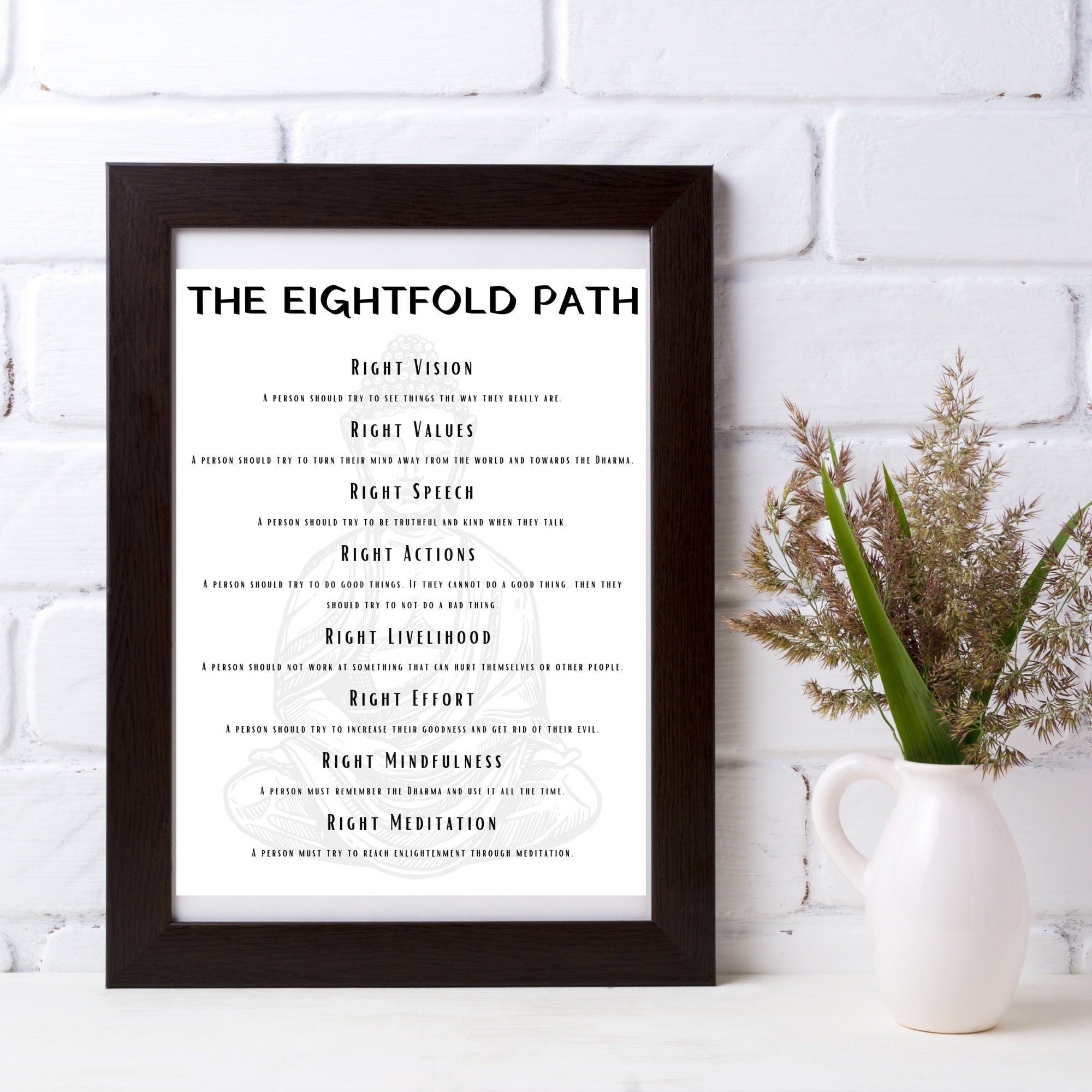 Eightfold Path Print, Buddha Wall Art, Buddhism, Spiritual Decor ...