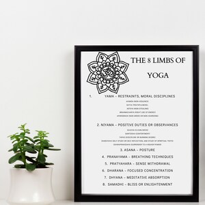 8 Limbs of Yoga Printable, Ashtanga Yoga Meditation, INSTANT DOWNLOAD ...