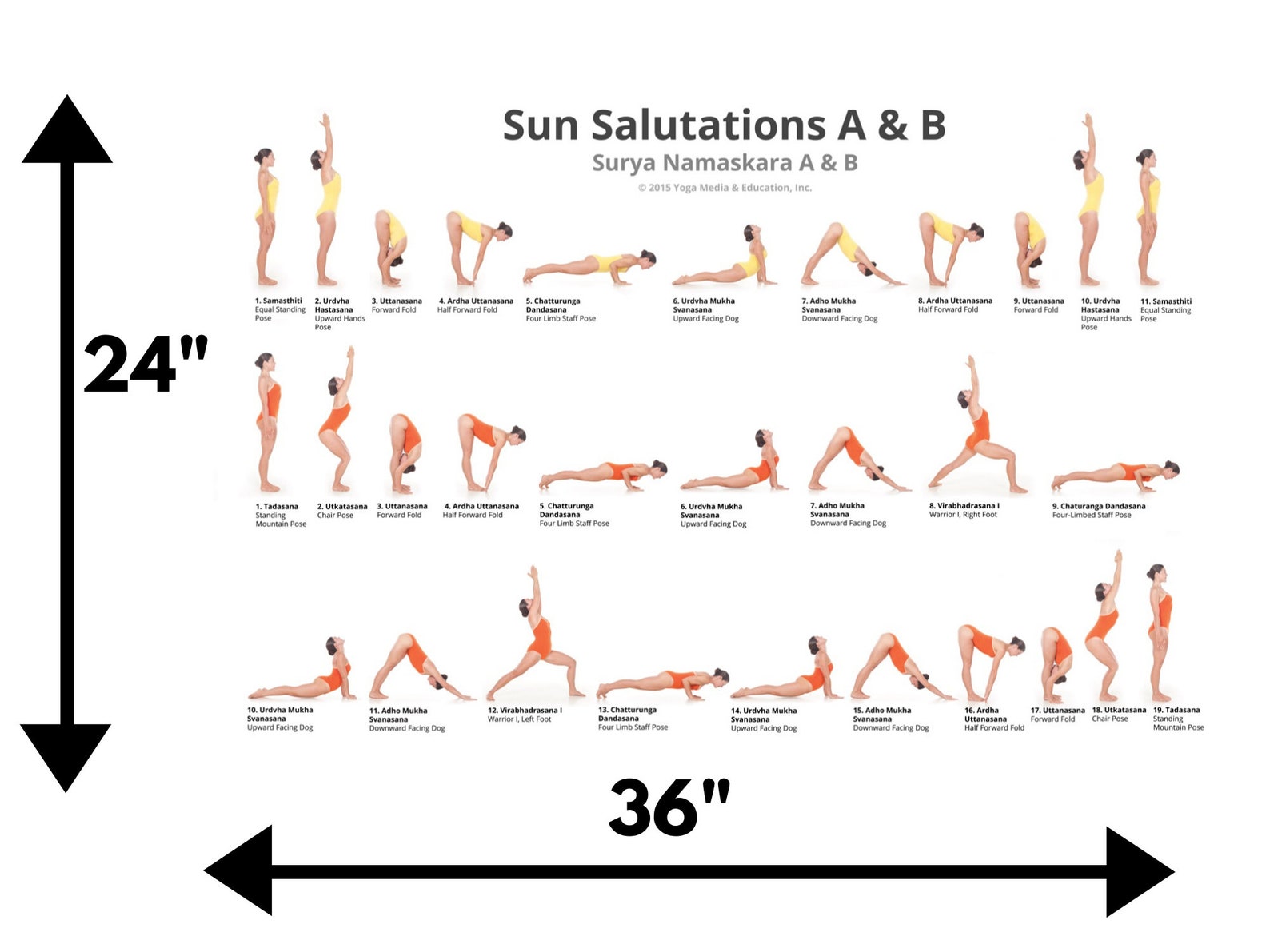 Sun Salutations A & B Poster of Yoga Poses Digital Download - Etsy
