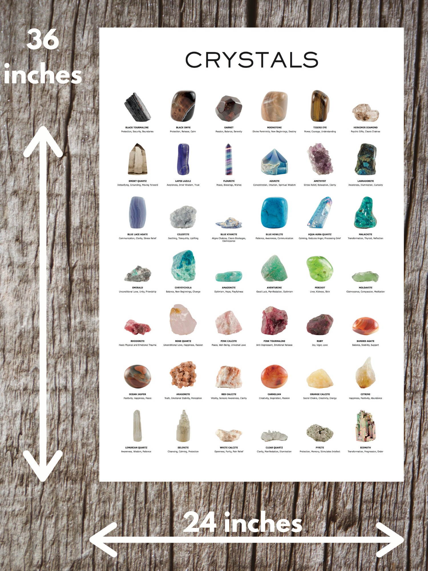Downloadable, Crystal Poster, Crystal Chart, Crystal Healing Chart ...