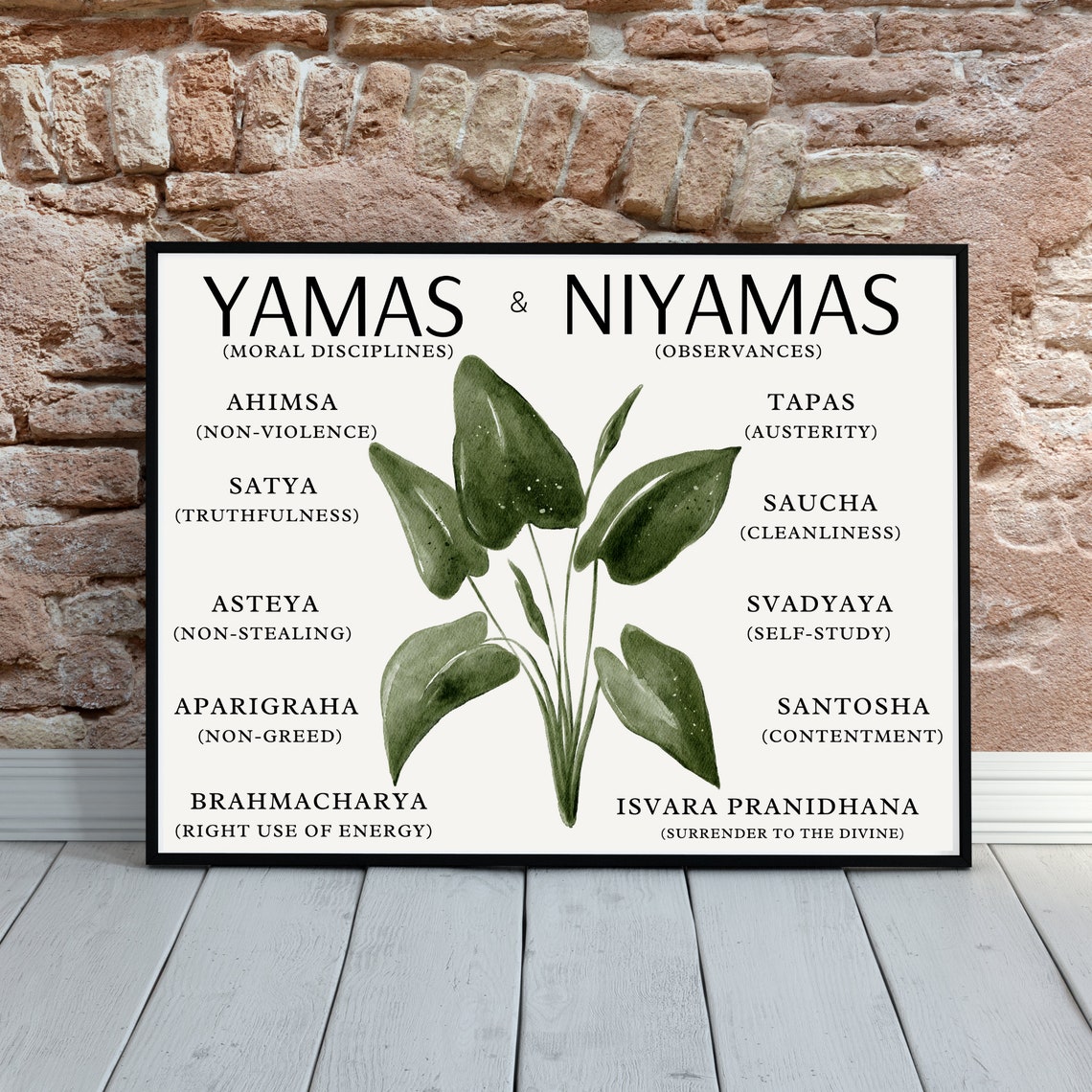 Yama Niyama Yoga Print | 8 Limbs of Yoga Poster (digital Download) - Etsy