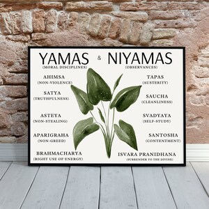 Yama Niyama Yoga Print | 8 Limbs of Yoga Poster (digital Download) - Etsy