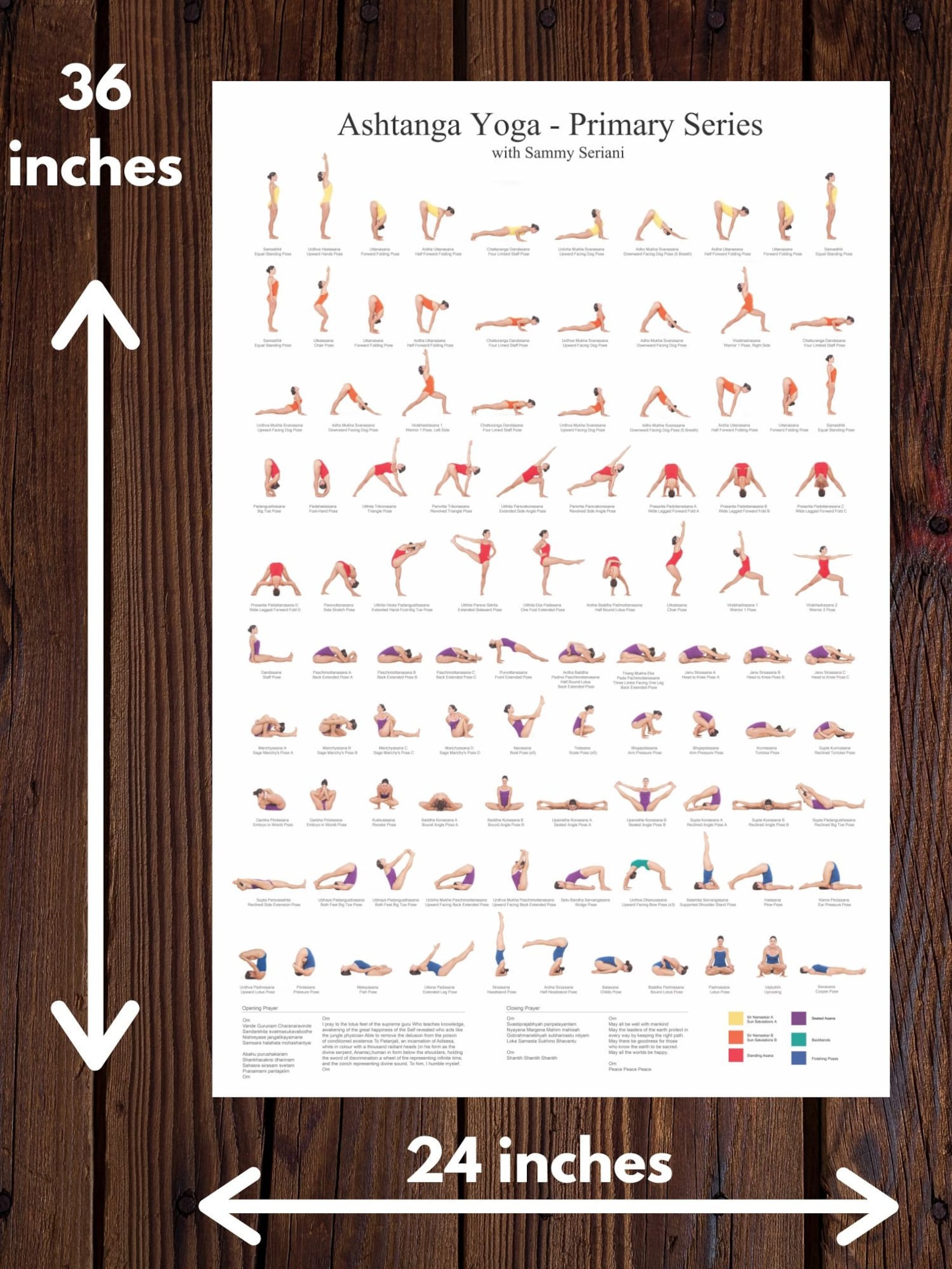 Ashtanga Yoga Poster Printable Yoga Poster Yoga Chart Ashtanga - Etsy ...