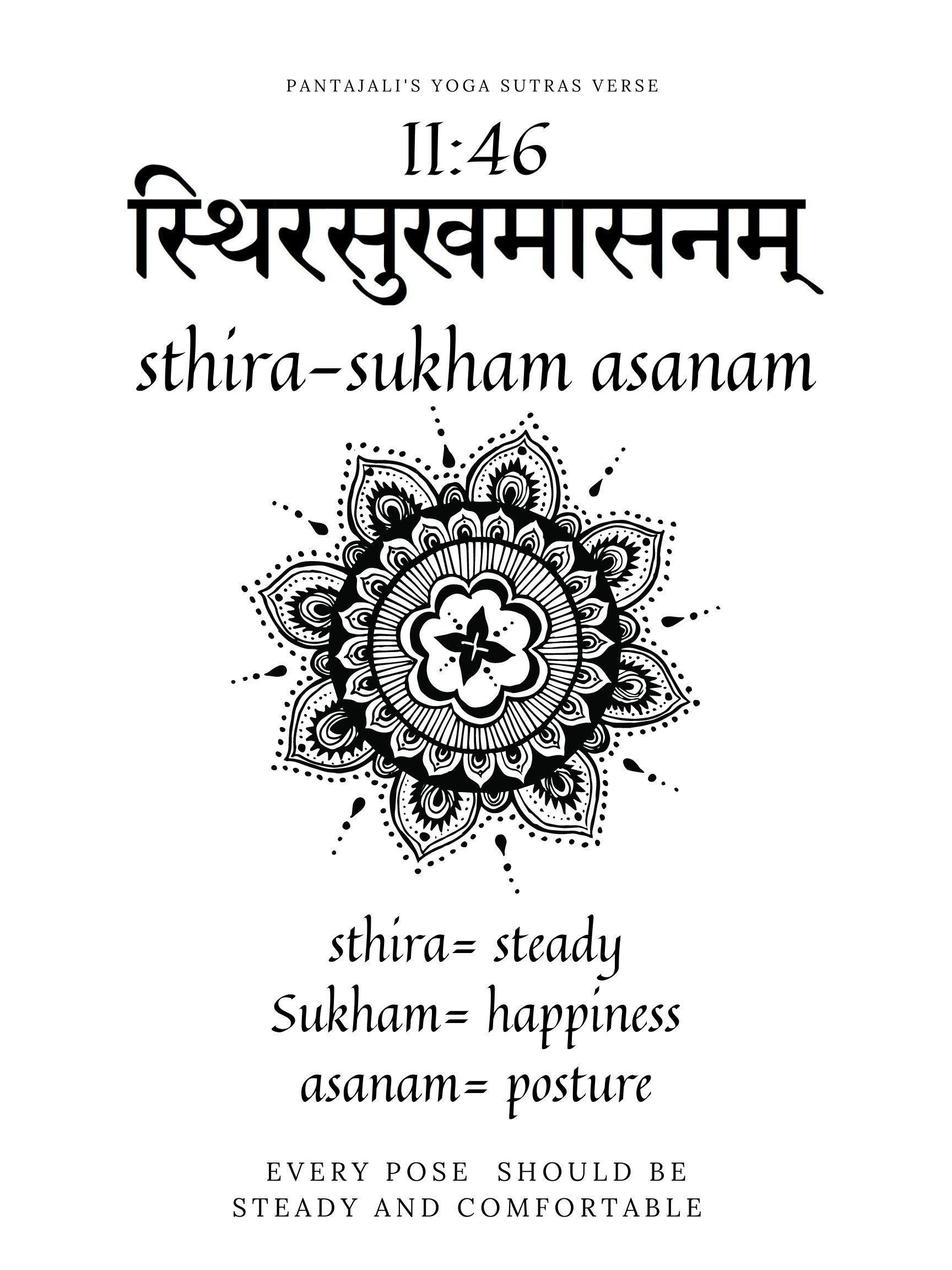 Patanjali Yoga Sutas Print, Sthira Sukham Asanam, 8 Limbs of Yoga, Yoga ...