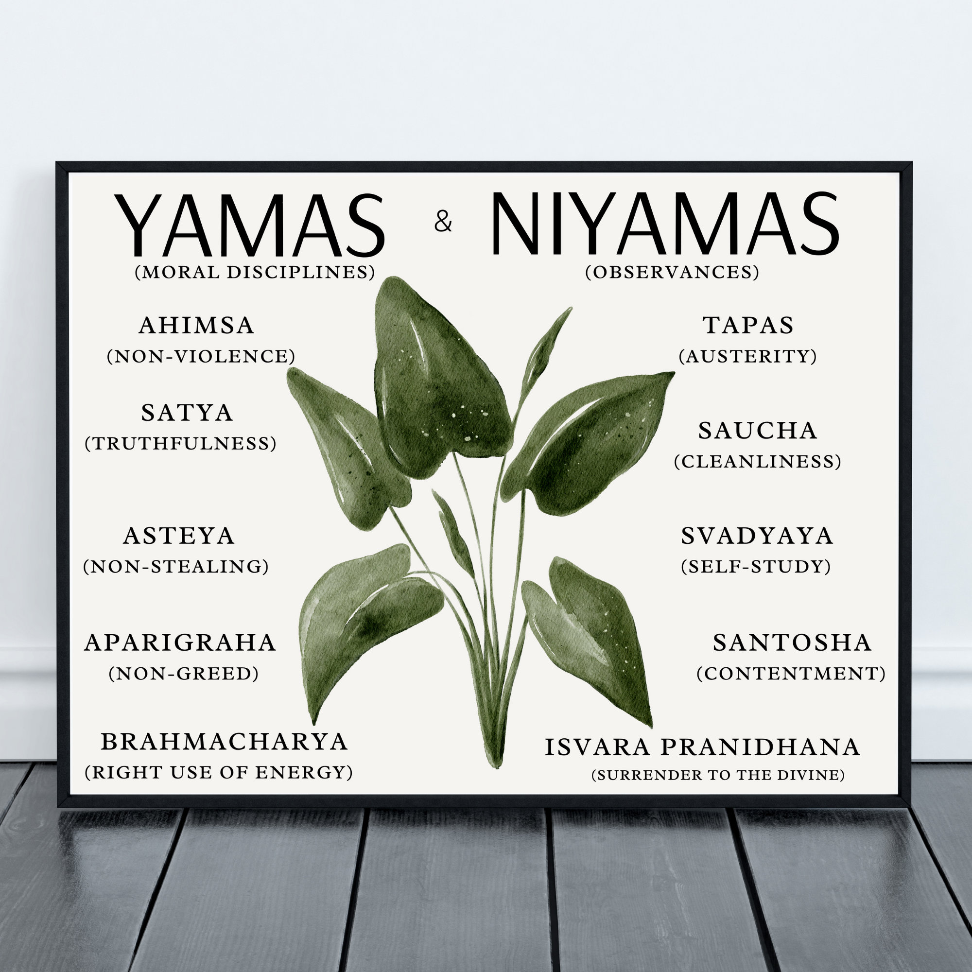 Yamas And Niyamas Poster