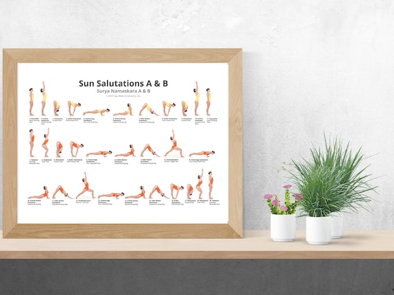 Sun Salutation A And B Poster