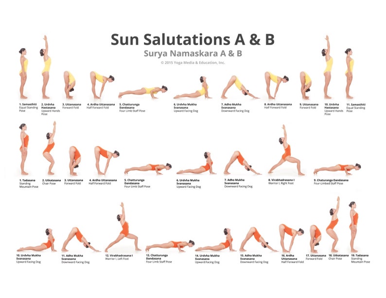 Sun Salutations A & B Yoga Poses Poster Workout Poster Sun Salutation ...