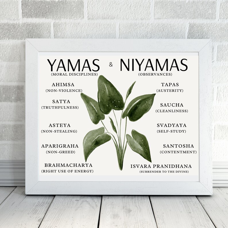 Yama Niyama Yoga Print | 8 Limbs of Yoga Poster (digital Download) - Etsy