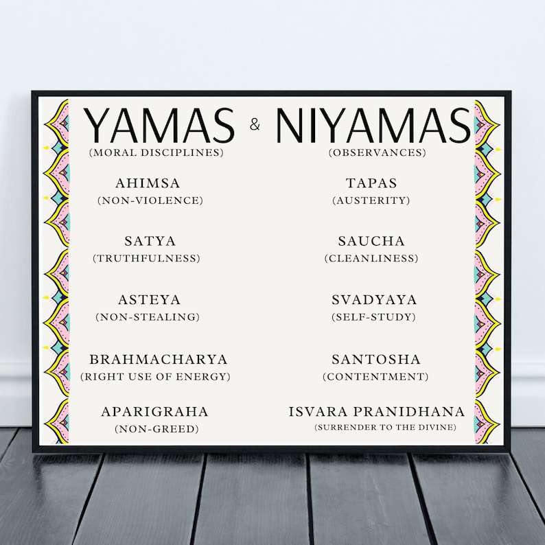 Yama Niyama Print Yoga Wall Art Asthtanga Yoga Poster 8 Limbs of Yoga ...
