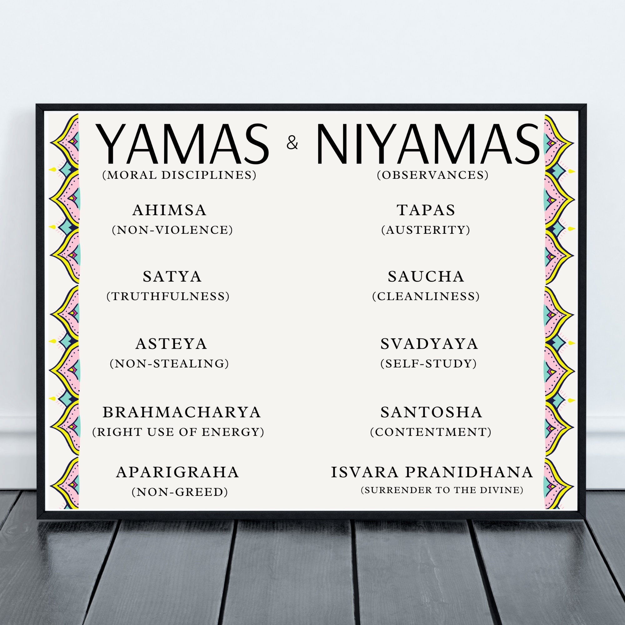 Yama Niyama Print Yoga Wall Art Asthtanga Yoga Poster 8 Limbs of Yoga Home Decor Spiritual Decor ...