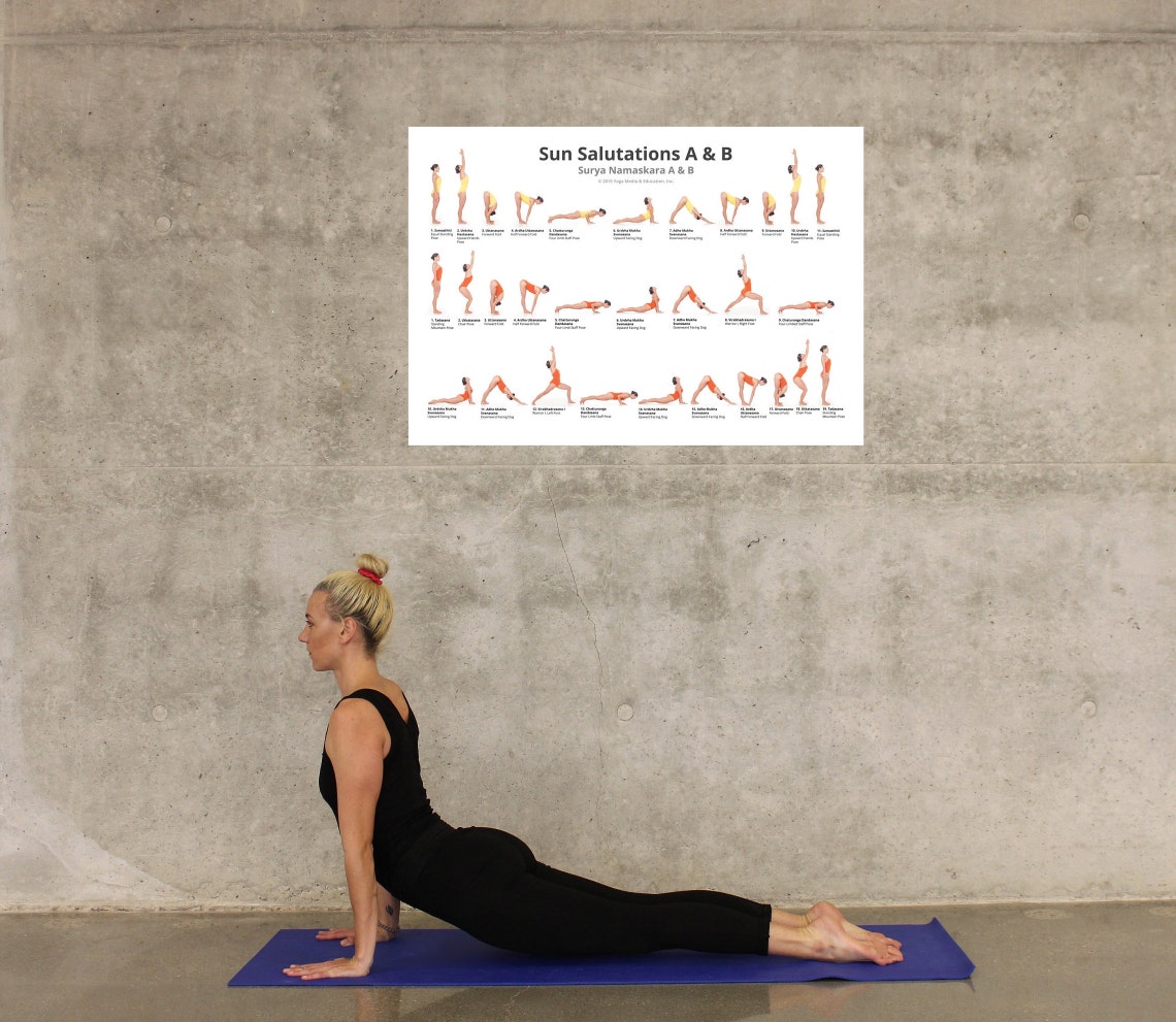 Sun Salutations A & B Yoga Poses Poster Workout Poster Sun Salutation ...