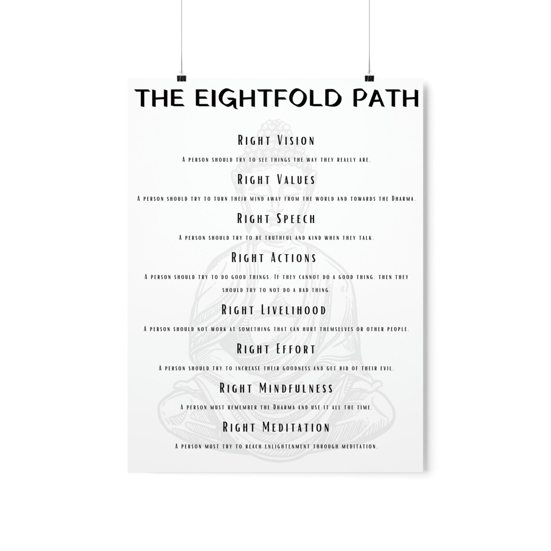 Eightfold Path Print, Buddha Wall Art, Buddhism, Spiritual Decor ...