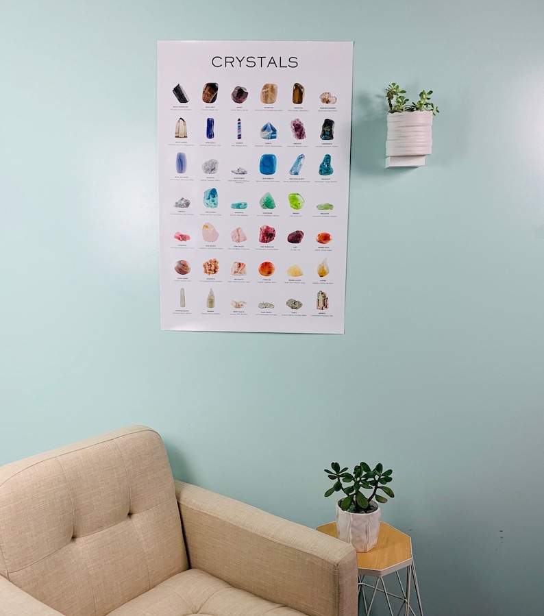 Crystal Healing Chart Poster, Colorful Gemstone Guide (PDF Download) - Etsy