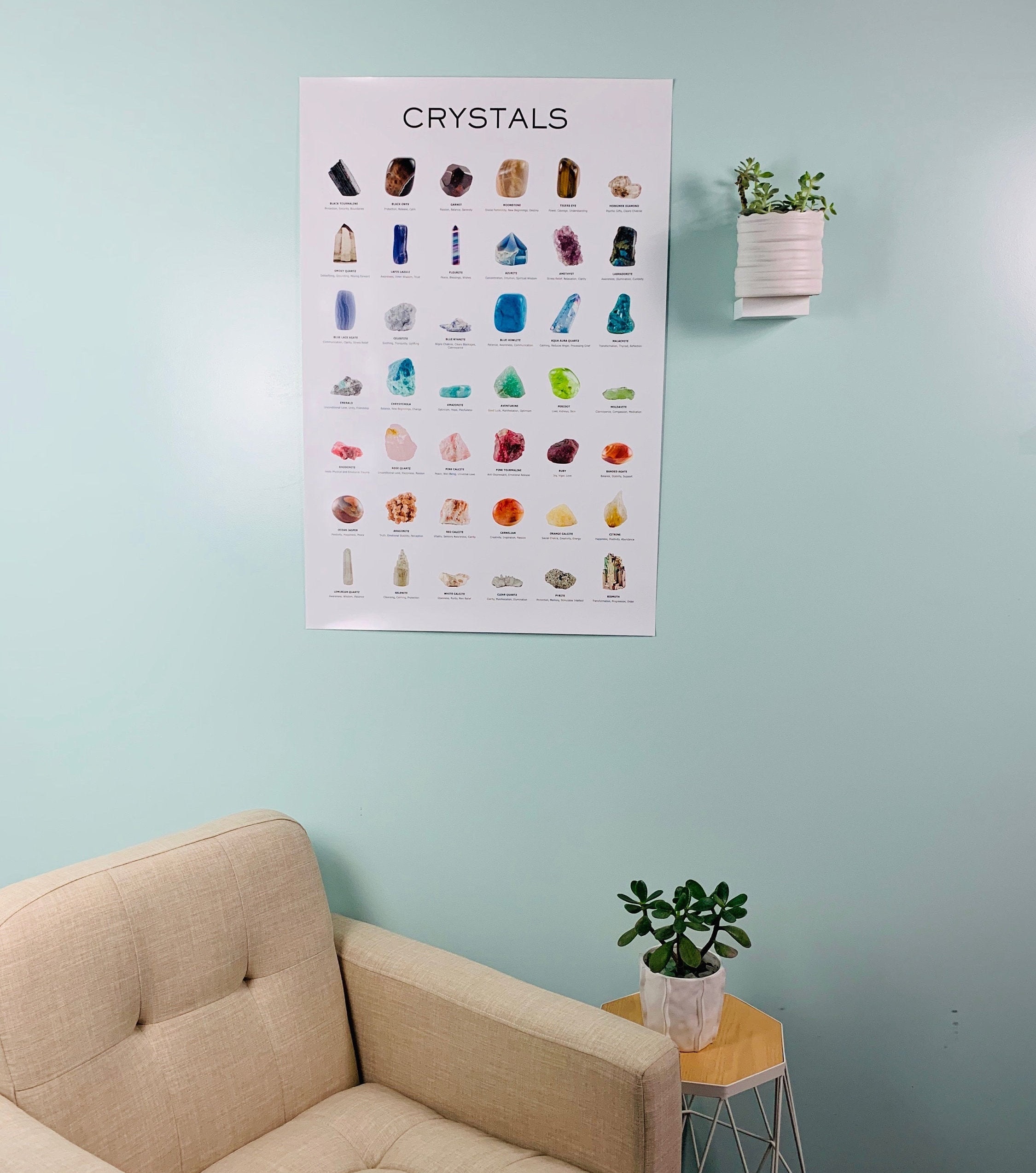 Downloadable, Crystal Poster, Crystal Chart, Crystal Healing Chart ...