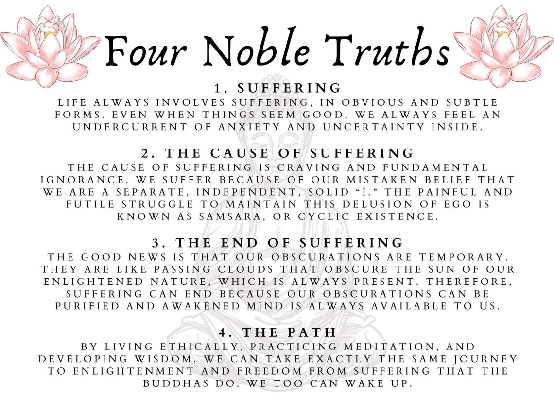 Four Noble Truths Buddhist Art Print Buddha Quote - Etsy
