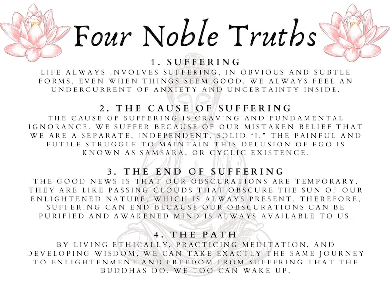 Four Noble Truths Buddhist Art Print Buddha Quote - Etsy