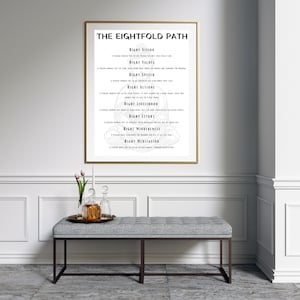 Eightfold Path Print, Buddha Wall Art, Buddhism, Spiritual Decor ...