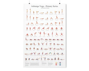 Yoga Poster Yoga Chart Yoga Poses and Their Names Print Wall - Etsy