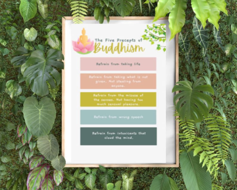 Buddhism Art Print, 5 Precepts Poster (digital Download) - Etsy UK