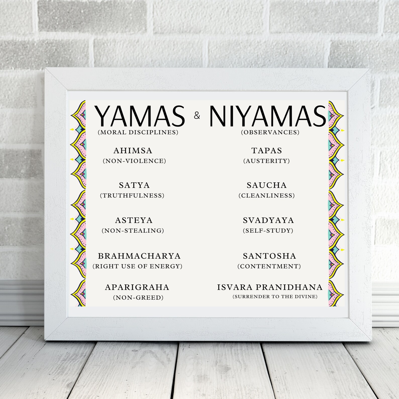 Yamas Niyamas Print | 8 Limbs of Yoga Poster (digital Download) - Etsy