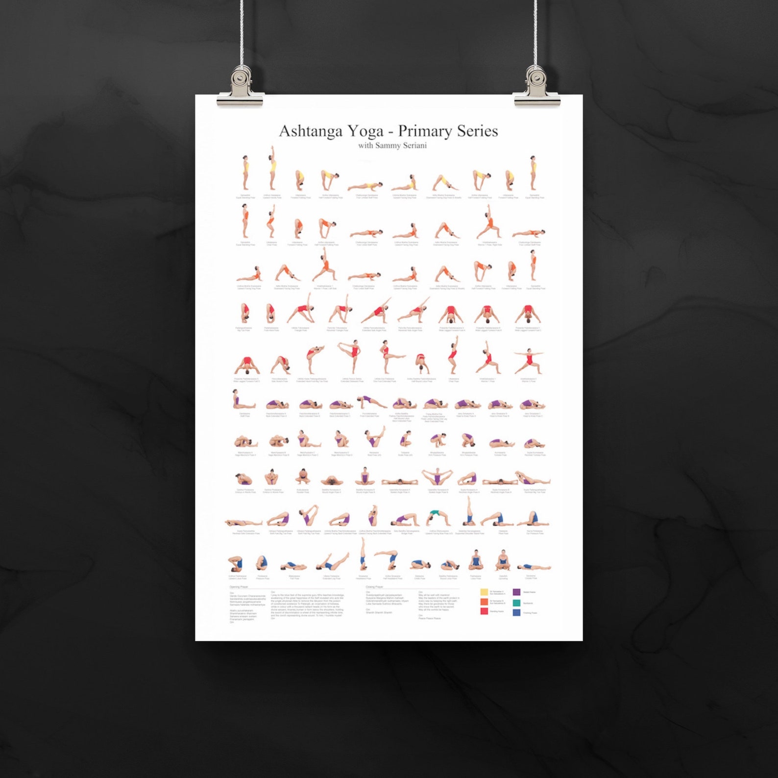 Ashtanga Yoga Poster, Ashtanga Yoga, Yoga Poster, Ashtanga Yoga Series ...
