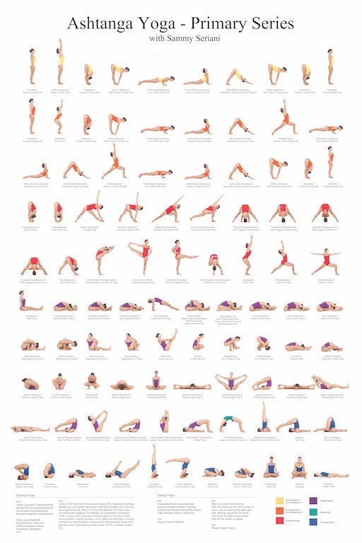 Ashtanga Vinyasa Yoga Poses