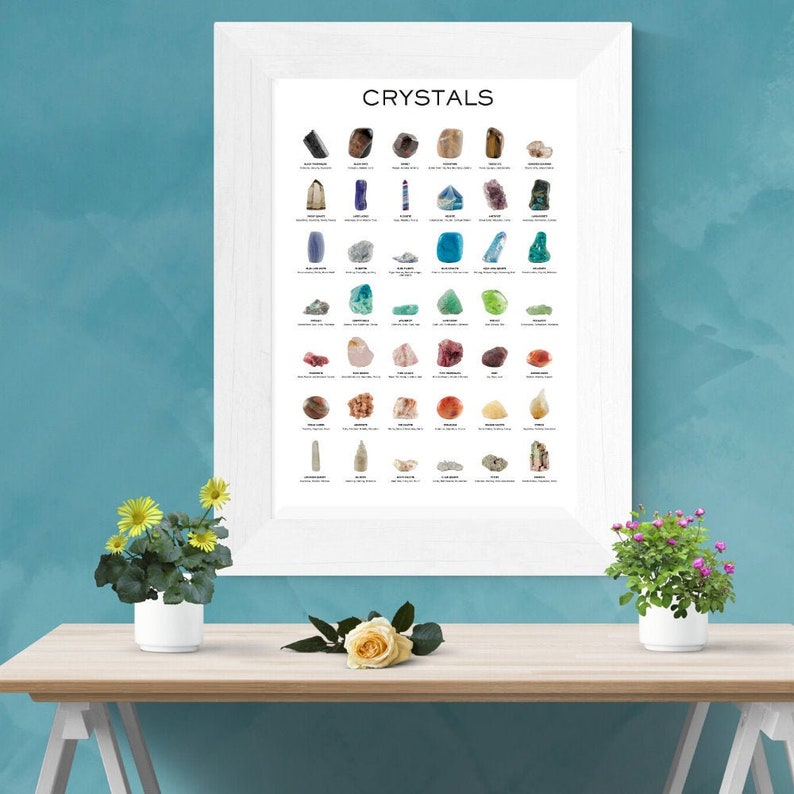 Crystal Healing Chart Poster, Colorful Gemstone Guide (PDF Download) - Etsy