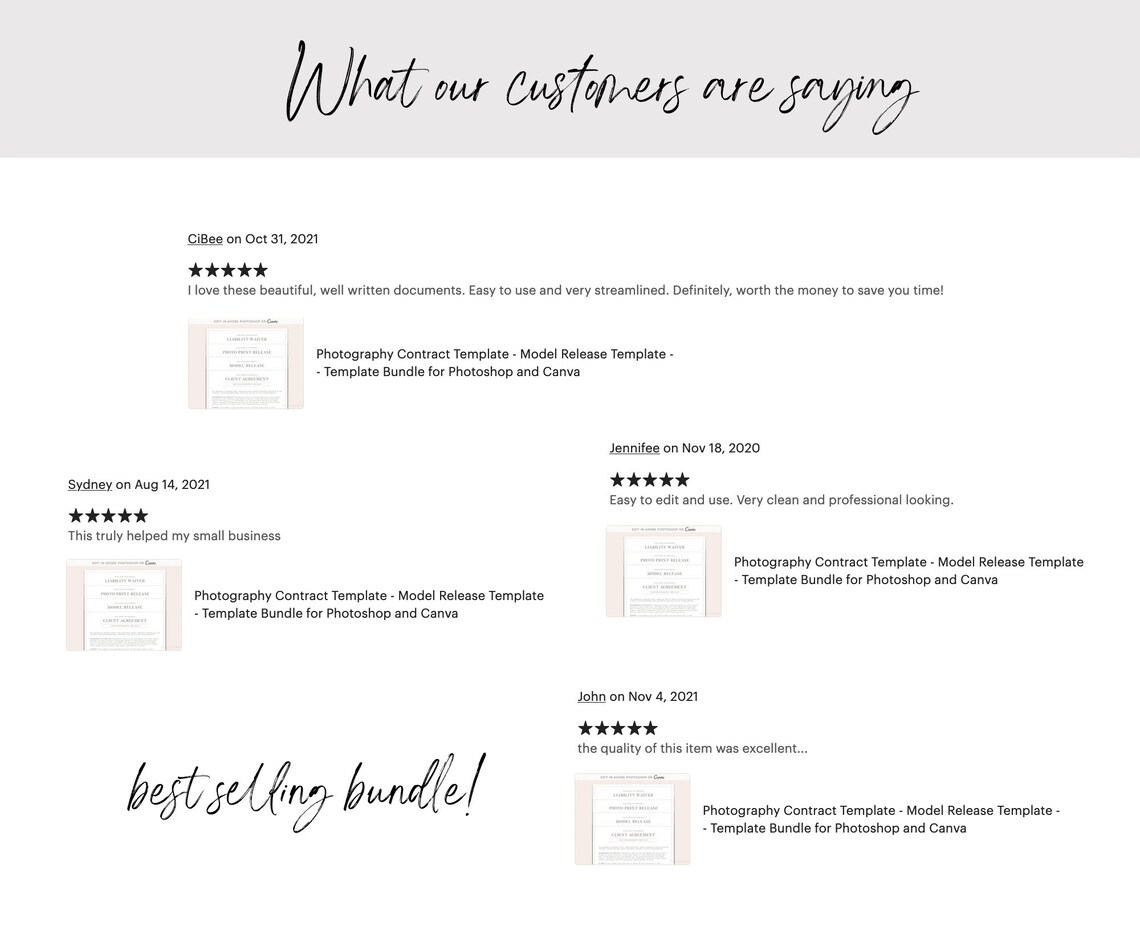 Photography Contract Template Model Release Template - Etsy