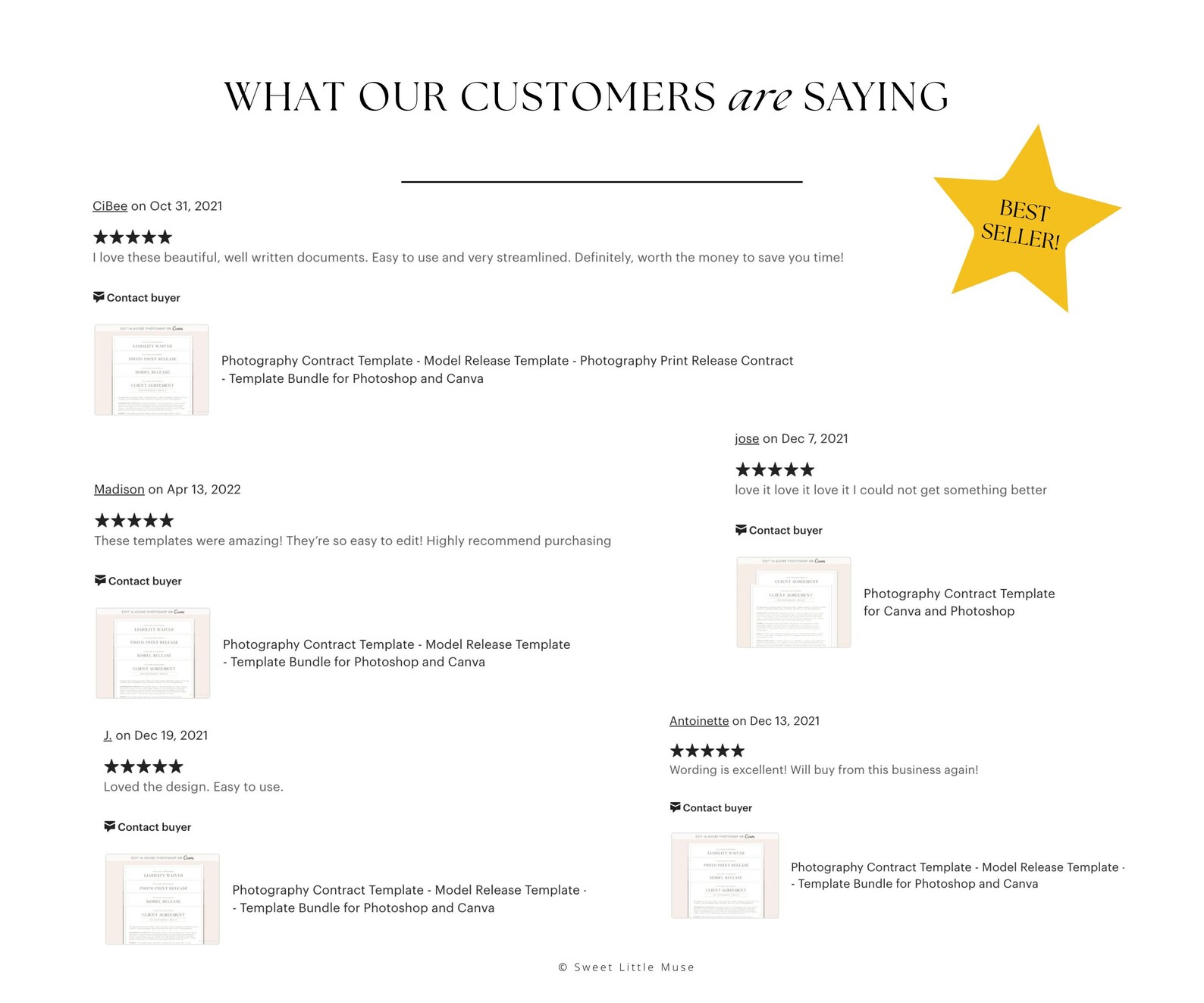 Photography Contract Template Model Release Template - Etsy