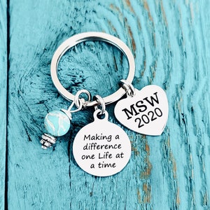 MSW, Master of Social Work, Masters Degree, Social Worker, Professional ...