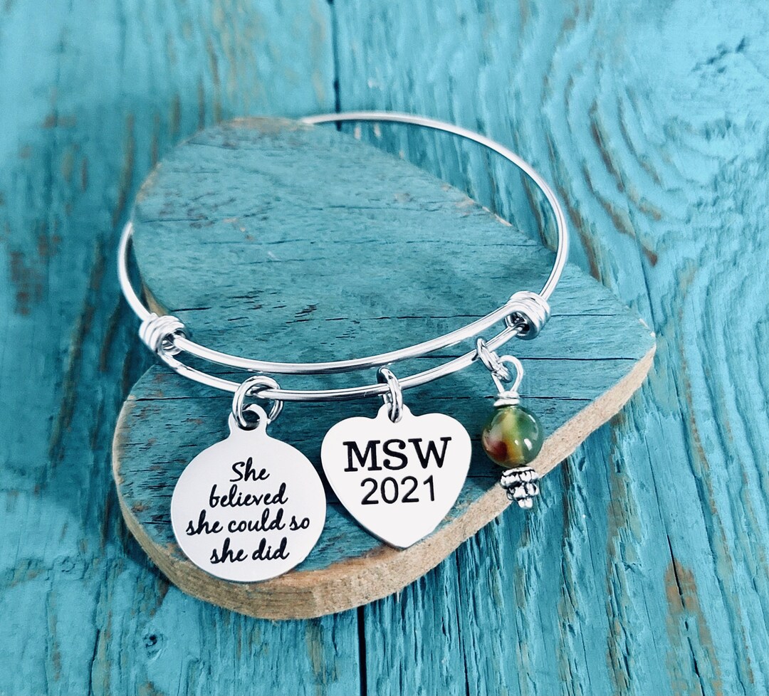 MSW, Master of Social Work, Masters Degree, Social Worker, Professional ...