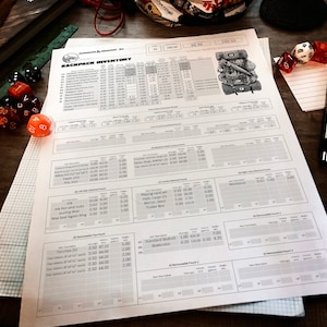 INVENTORY BUNDLE D&D 5e Character Reference Sheets Worn Gear, Backpack Inventory, Stored ...