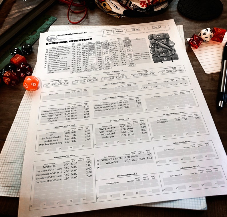 INVENTORY BUNDLE - D&D 5e Character Reference Sheets - Worn Gear ...