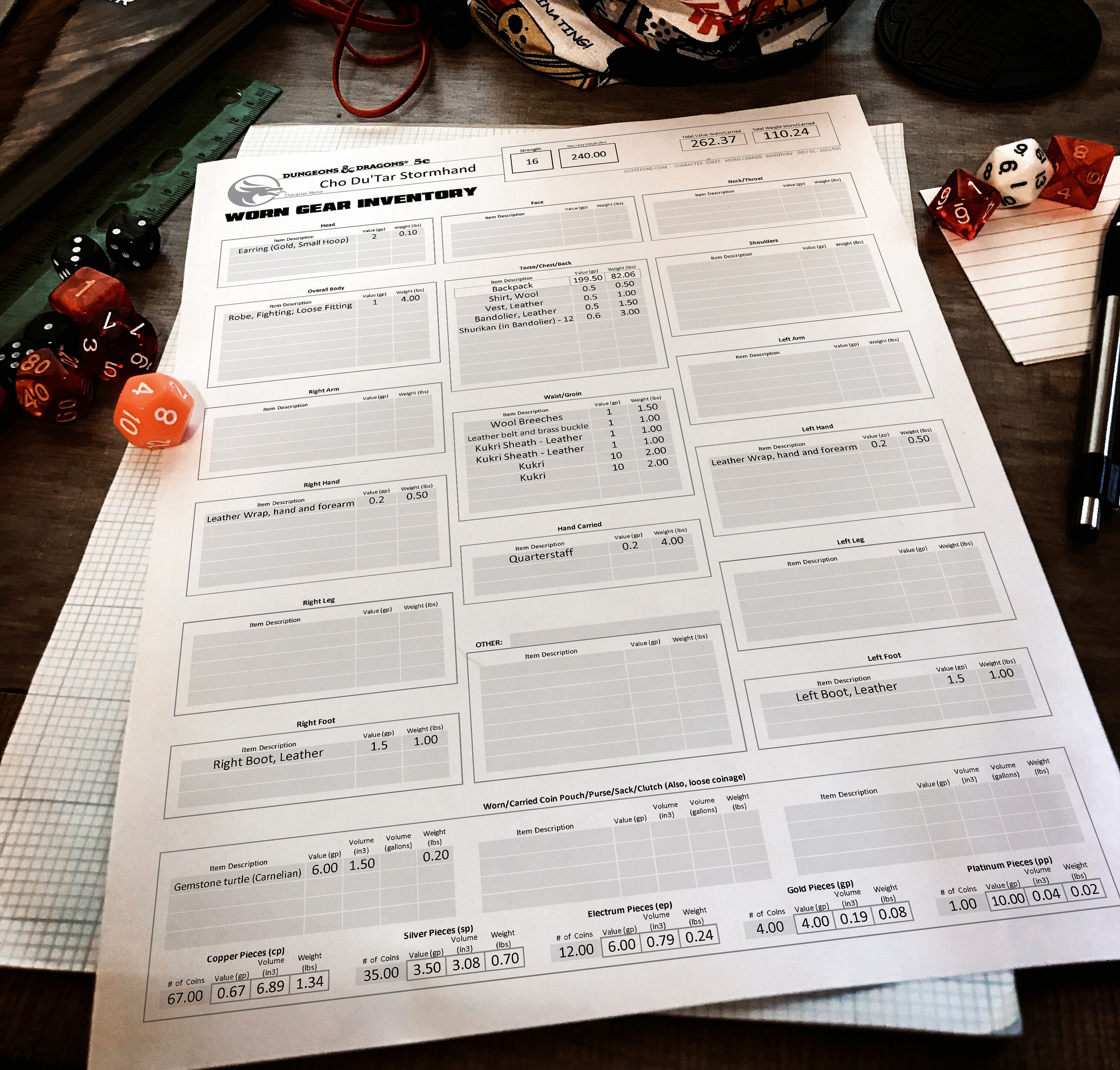 INVENTORY BUNDLE - D&D 5e Character Reference Sheets - Worn Gear ...