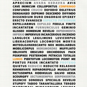 Harry Potter | Spells Poster : Modern Typography Art Wall Decor Print 8 ...