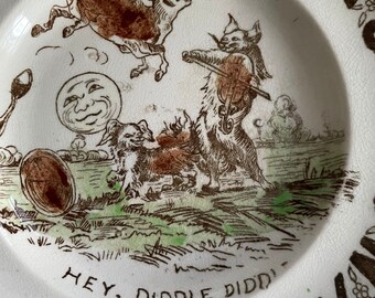 Antique Abc Plate | Etsy