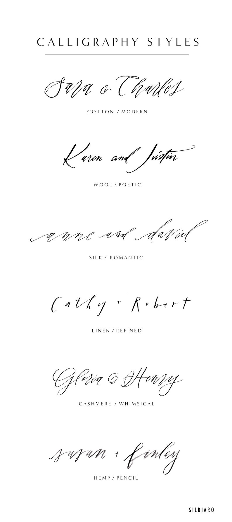 Custom Handwritten Modern Calligraphy Wedding Envelope Return ...