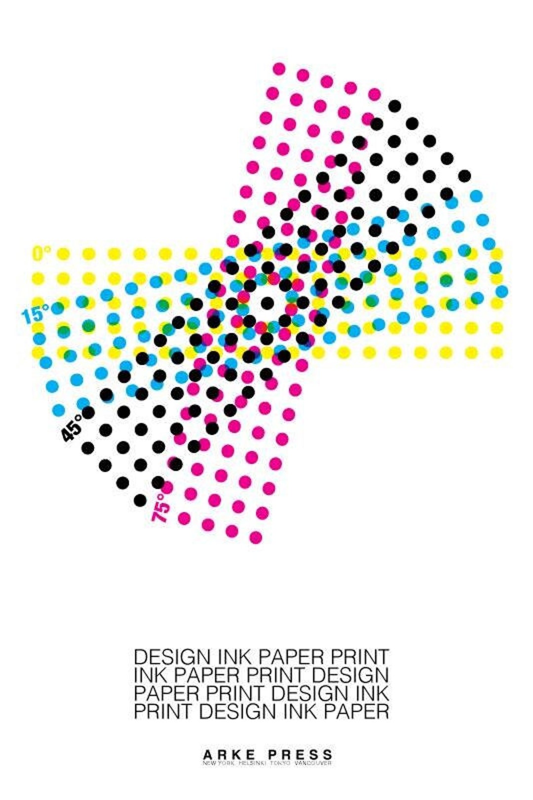 Print Angles CMYK Graphic Design Poster - Etsy